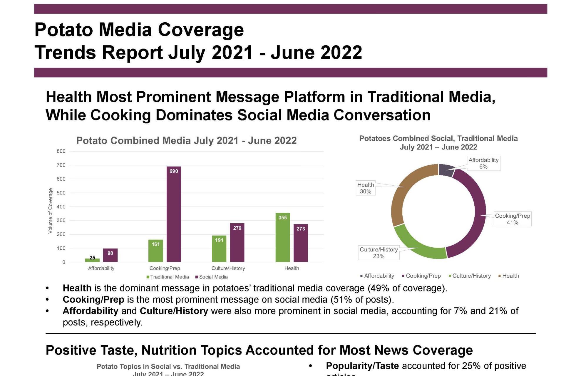 Protecting the potatoes’ reputation in the media - Potatoes USA